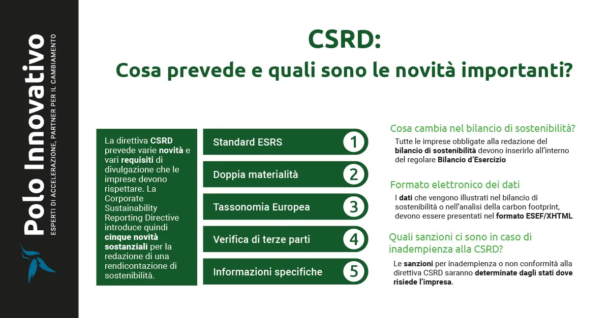 CSRD: la direttiva che cambia gli standard per la sostenibilità
